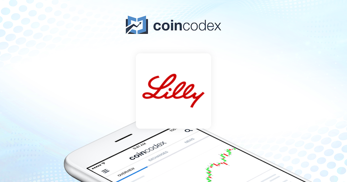 Lilly(Eli) & Co (LLY) Stock Live Price, Chart & News | CoinCodex